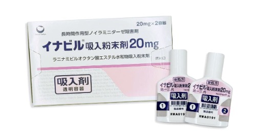 インフルエンザ処方薬 | 代々木ウィルクリニック
